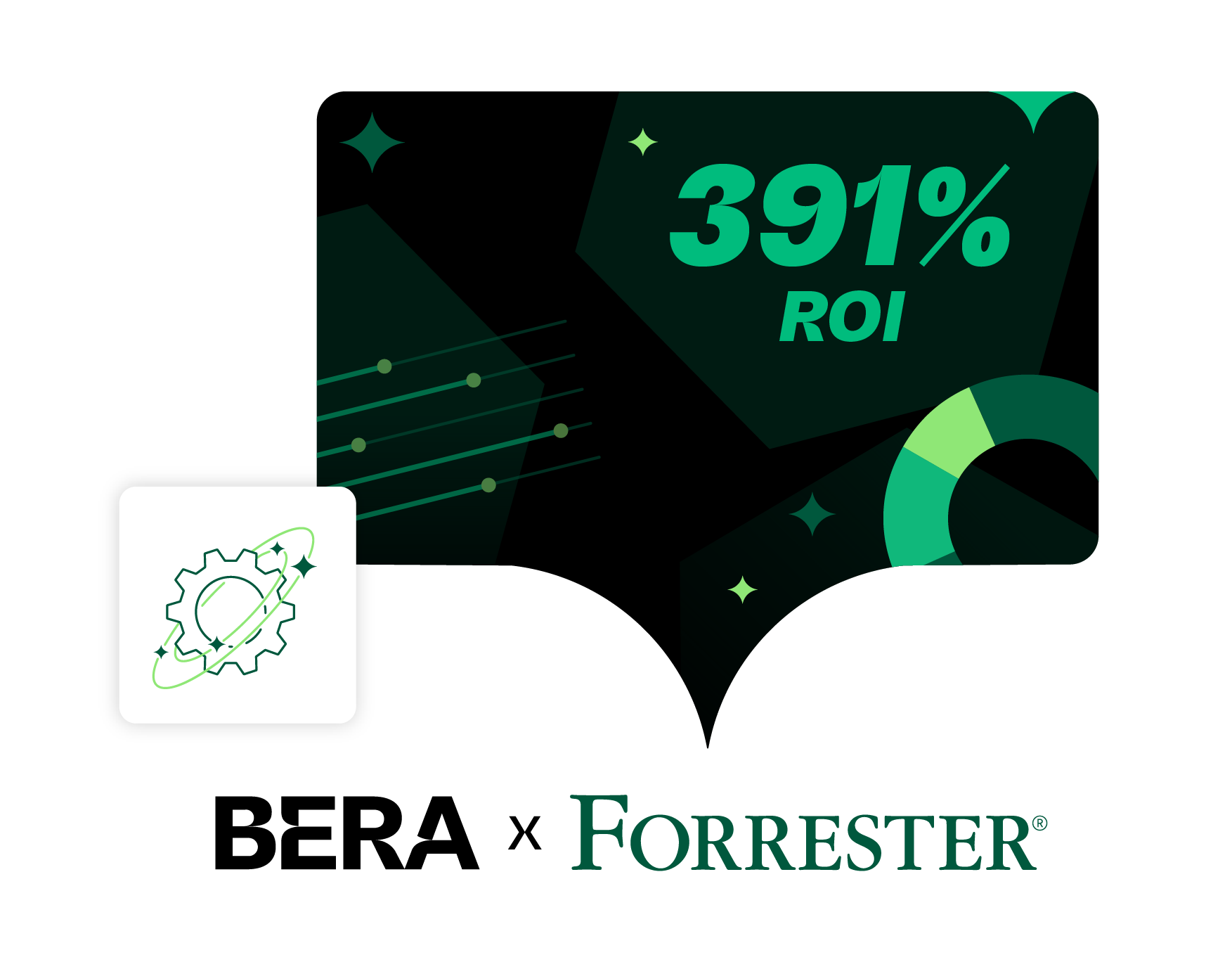 How Predictive Brand Technology generates millions in incremental ...