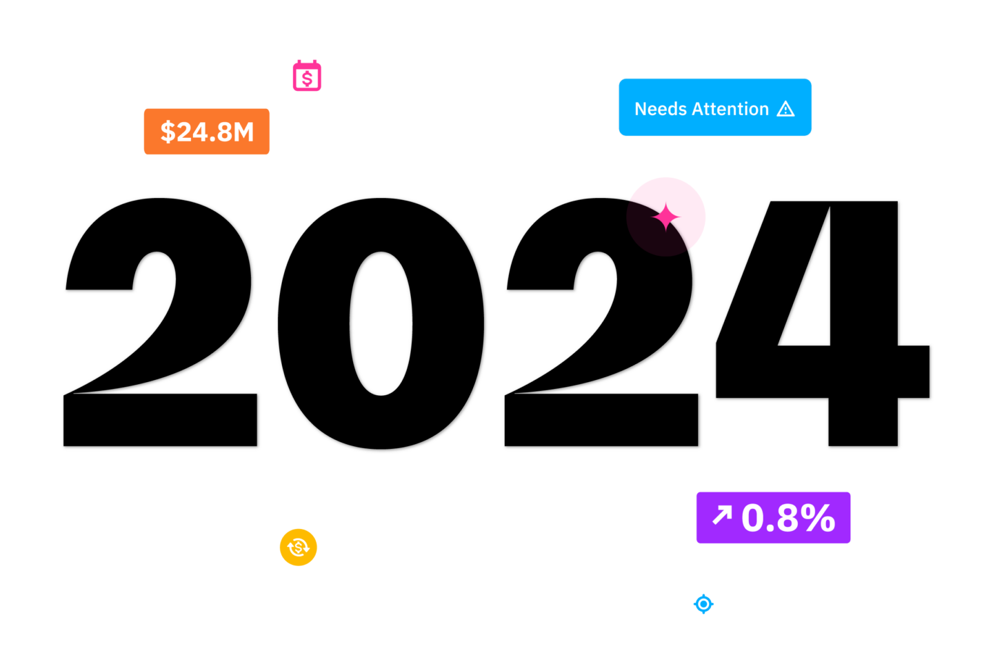 Mastering the Marketing Mix: Brand & Performance Strategies for 2024 ...