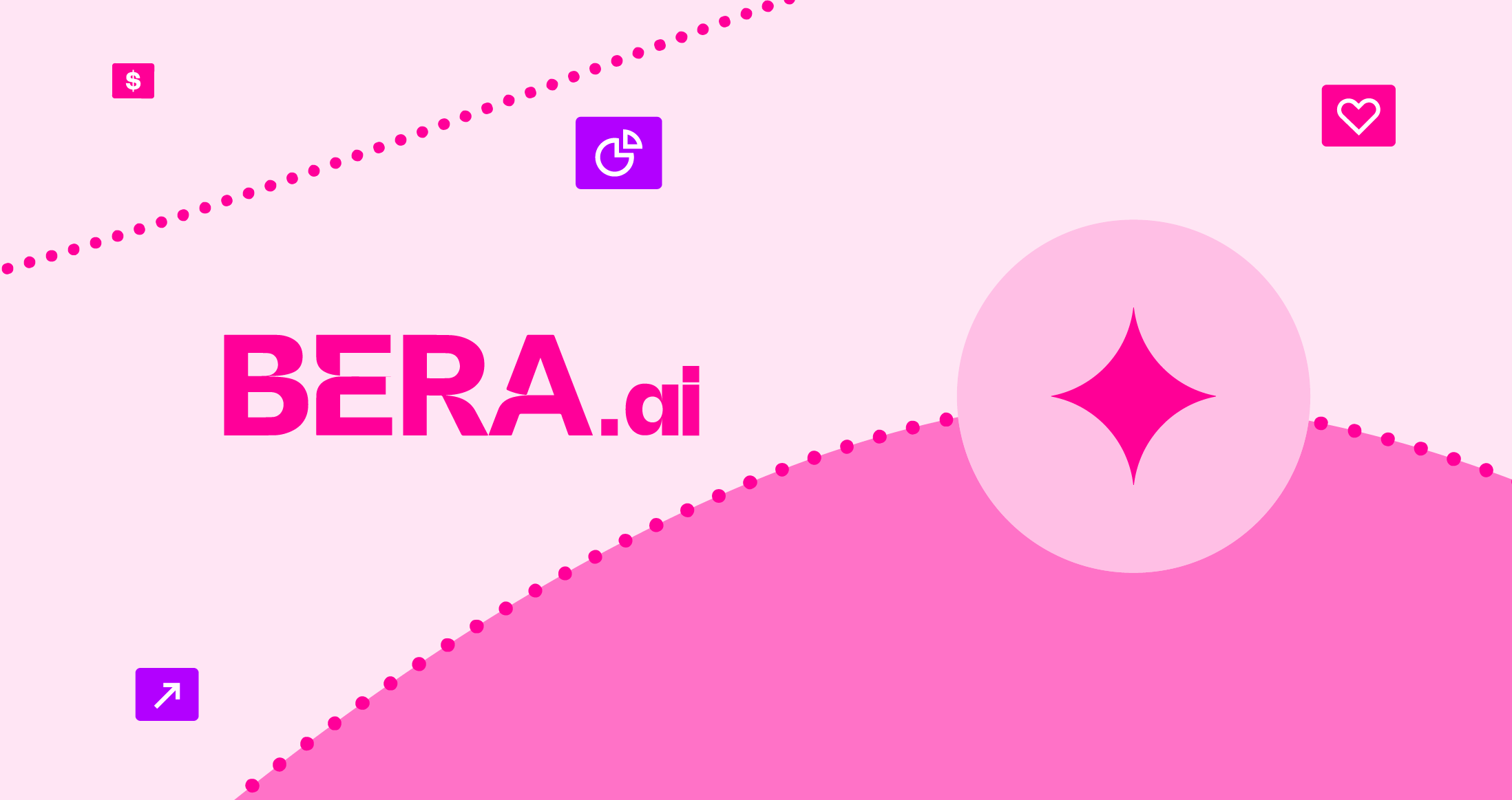 See Your Brand Equity Score | BERA.ai