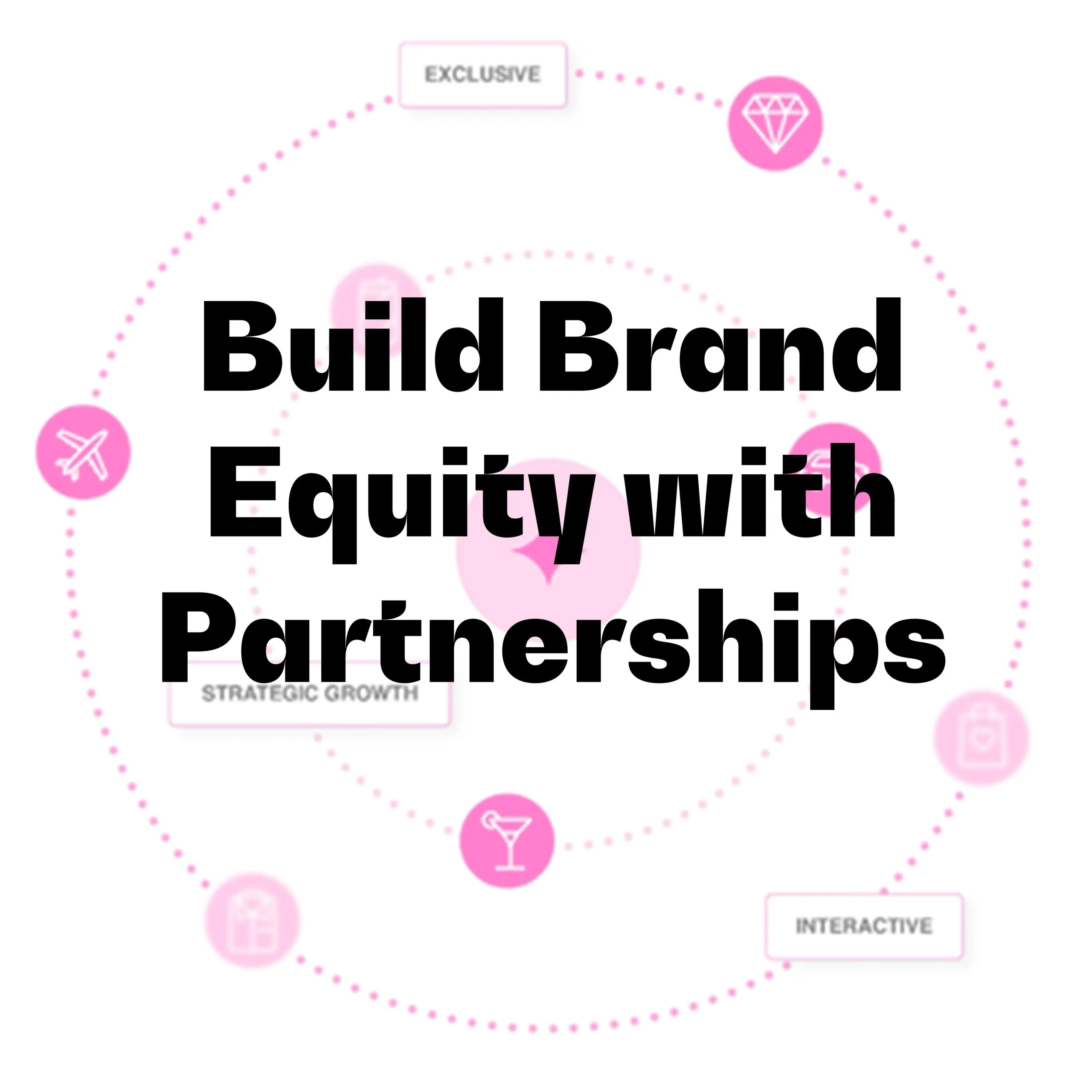 How to Build Brand Equity With Partnerships - BERA